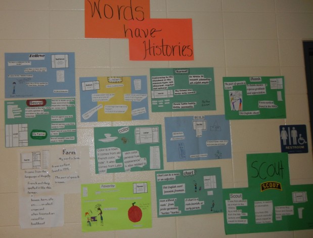 bound bases | Mrs. Steven's Classroom Blog