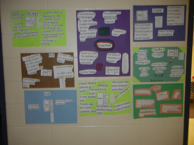 bound bases | Mrs. Steven's Classroom Blog