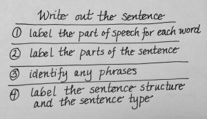 Four-level sentence analysis | Mrs. Steven's Classroom Blog