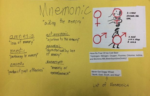 An Alphabet Book that Proves How Important Etymology Is! | Mrs. Steven ...